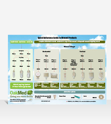 Useful Resources - Oakmed Healthcare